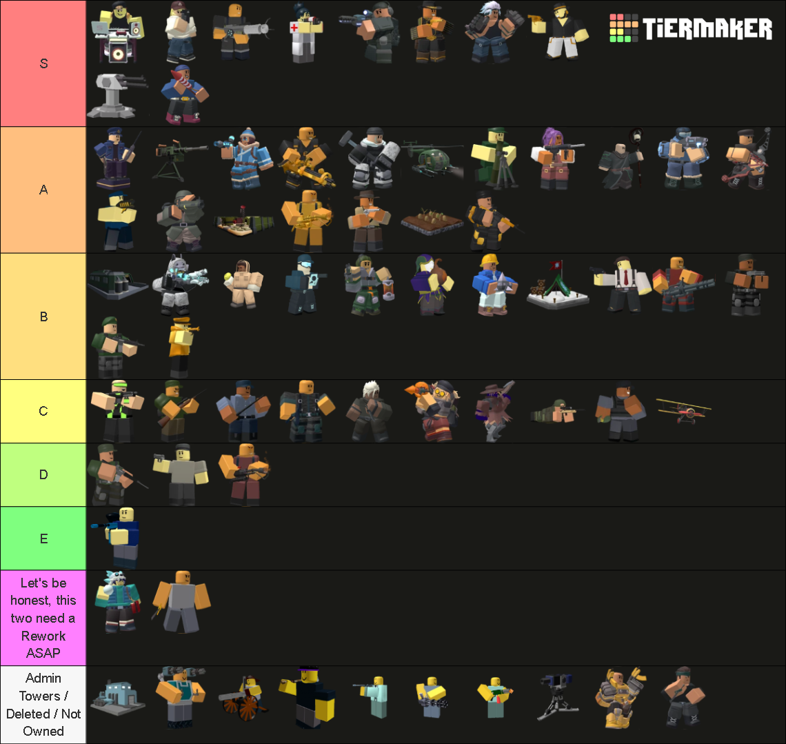 Tower Defense Simulator Towers (September 2025) Tier List (Community ...