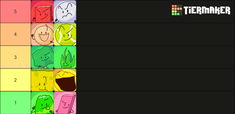 BestHyphen's BFB/TPOT Icons Tier List (Community Rankings) - TierMaker
