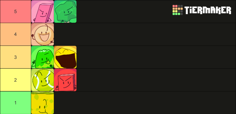 BestHyphen's BFB/TPOT Icons Tier List (Community Rankings) - TierMaker