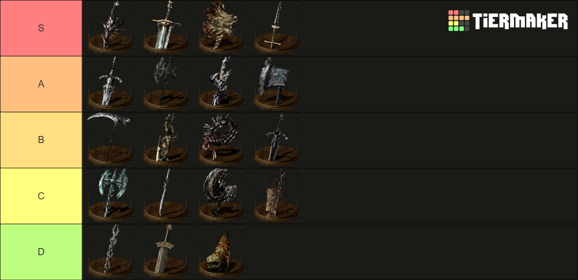 Dark Souls 1 All Weapons Tier List (Community Rankings) - TierMaker