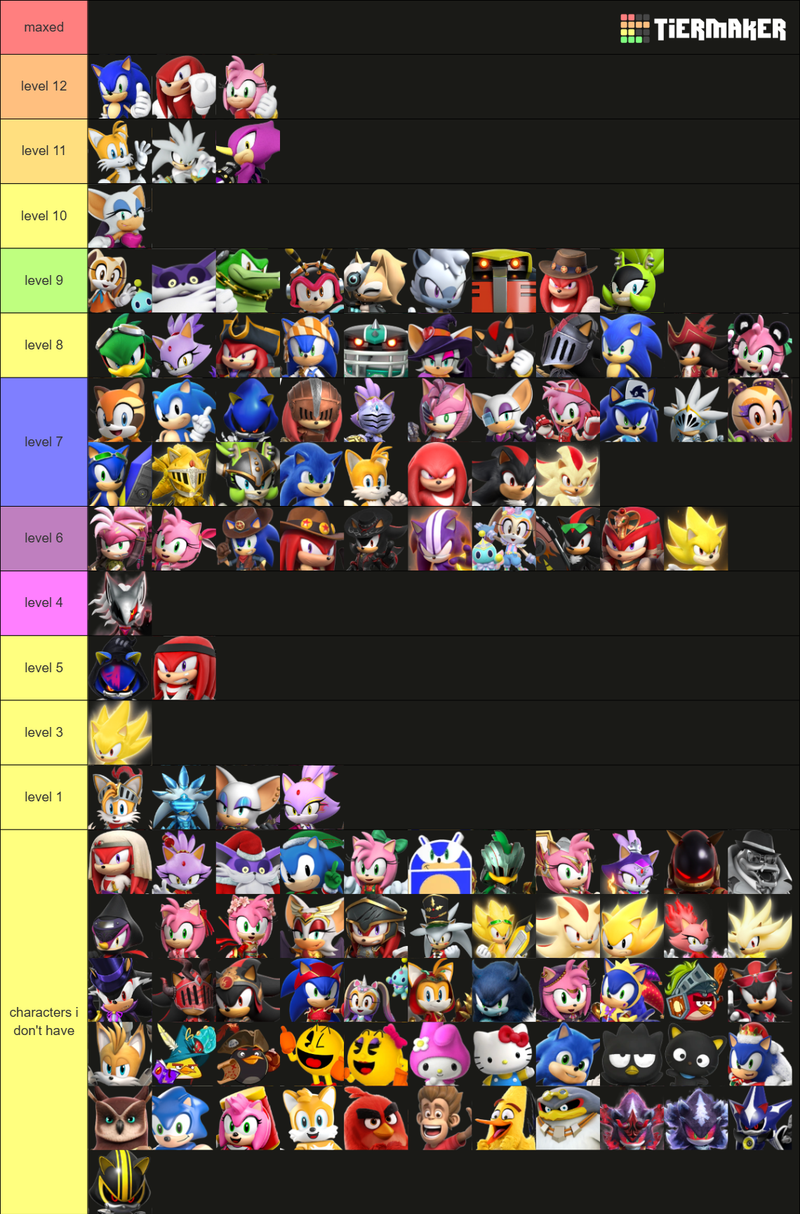 Sonic Dash Characters Tier List (Community Rankings) - TierMaker