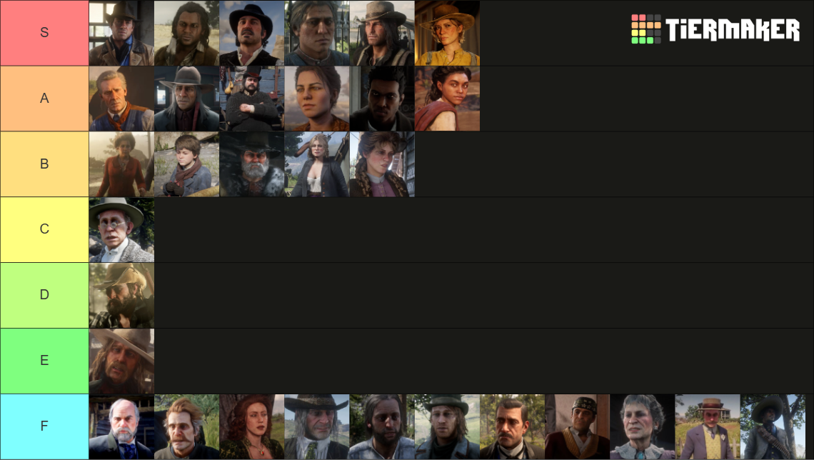 Characters in Red Dead Redemption 2 Tier List (Community Rankings ...