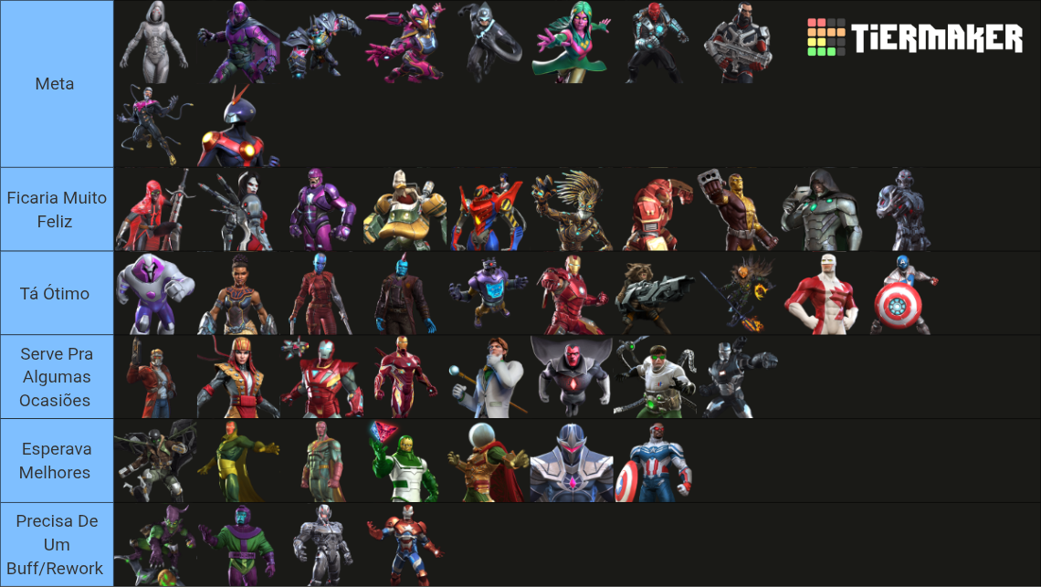 MCOC - Champions (August 2025) Tier List (Community Rankings) - TierMaker