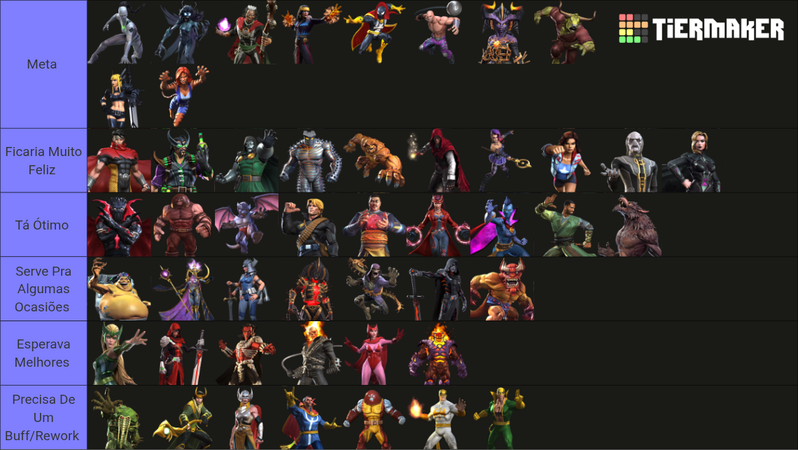 MCOC - Champions (August 2025) Tier List (Community Rankings) - TierMaker