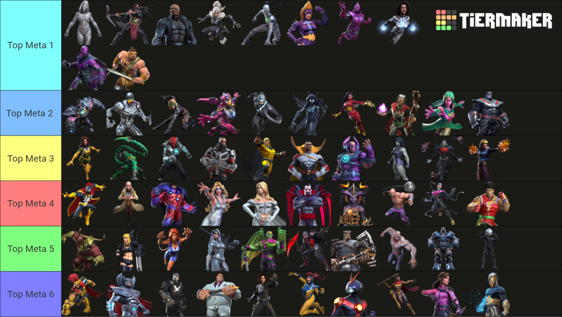 MCOC - Champions (October 2025) Tier List (Community Rankings) - TierMaker