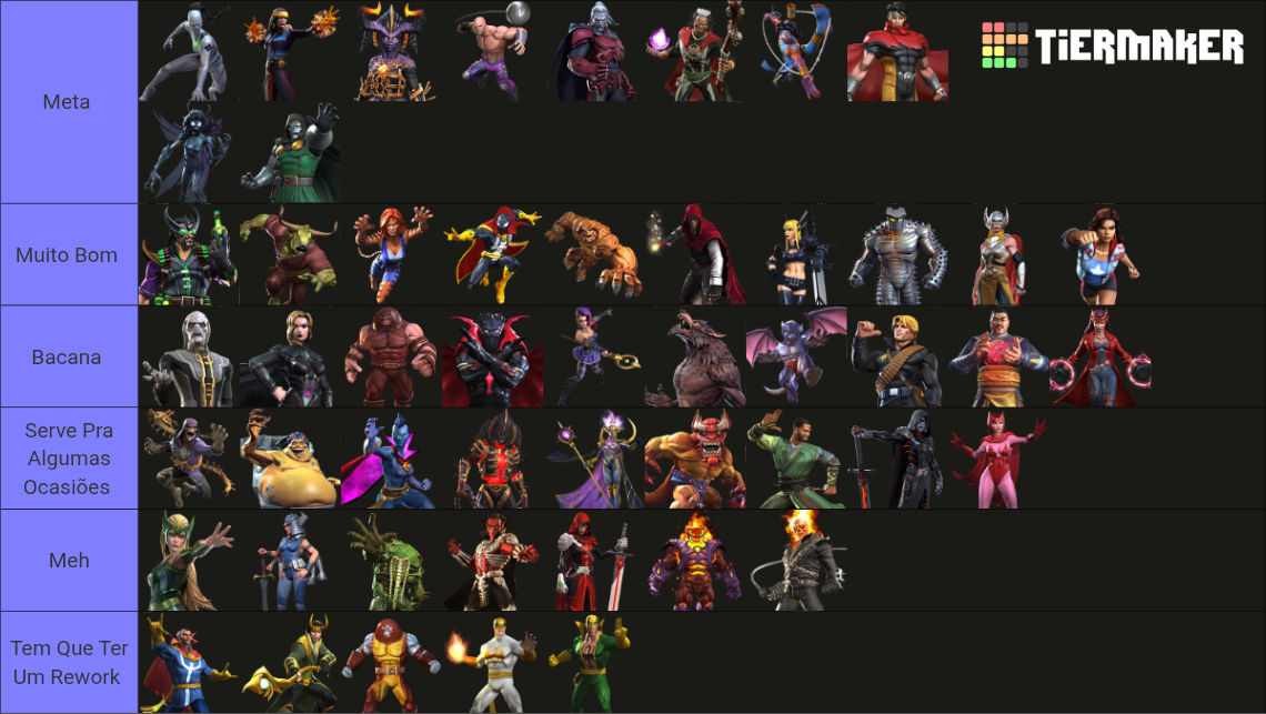 MCOC - Champions (January 2026) Tier List (Community Rankings) - TierMaker
