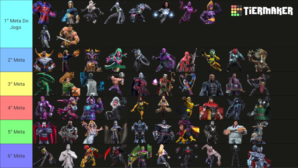 MCOC - Champions (January 2026) Tier List (Community Rankings) - TierMaker