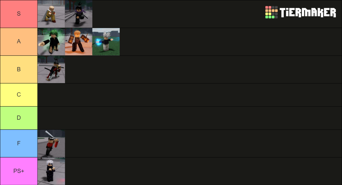 The Strongest Battlegrounds 2024 characters Tier List (Community ...