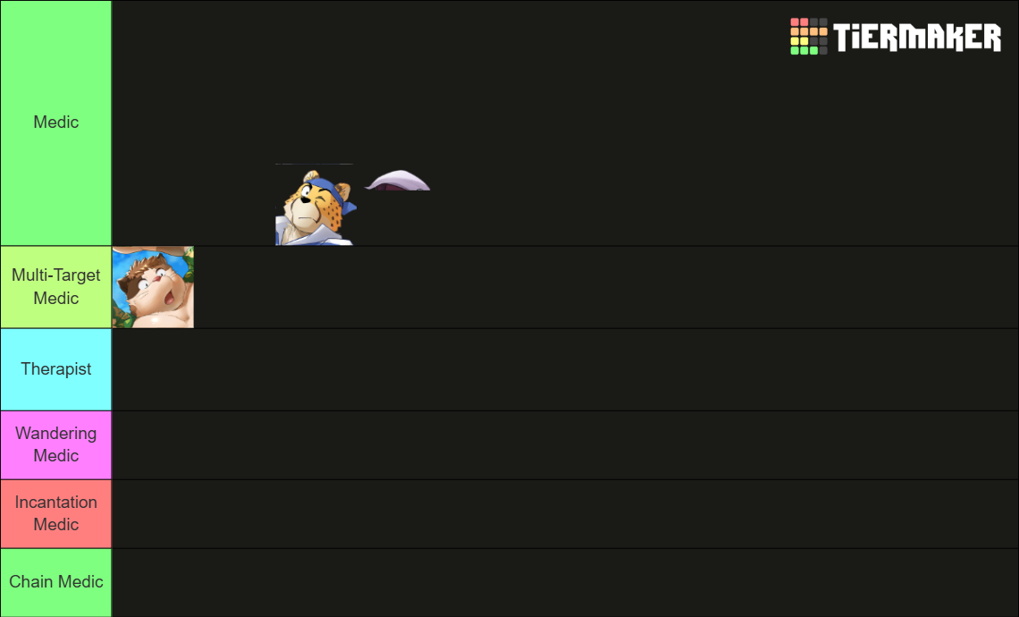 Another Eidos Characters Tier List (Community Rankings) - TierMaker