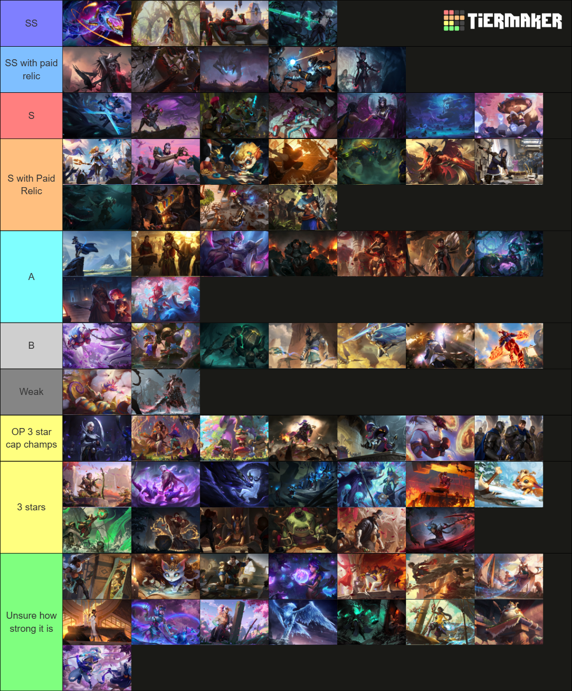Path of Champions Patch 6.12 Tier List (Community Rankings) - TierMaker