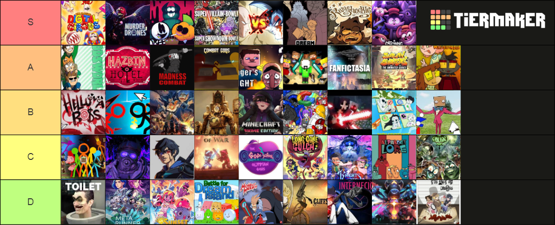 Indie Animations Tier List (Community Rankings) - TierMaker