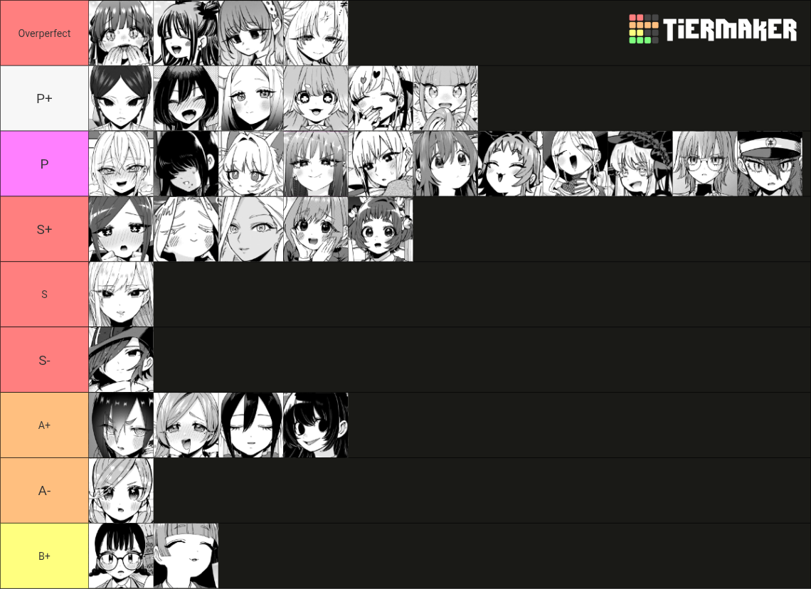 The 100 Girlfriends (35 Girlfriends) Tier List (Community Rankings ...