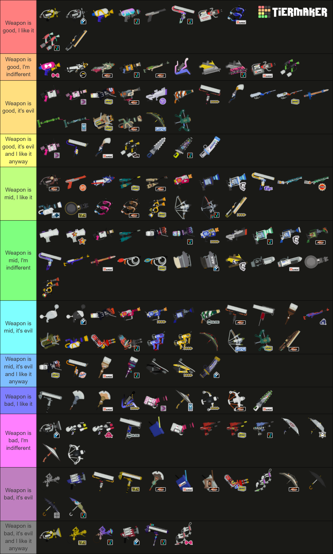 All Splatoon 3 Weapons (Updated June 2025) Tier List (Community ...