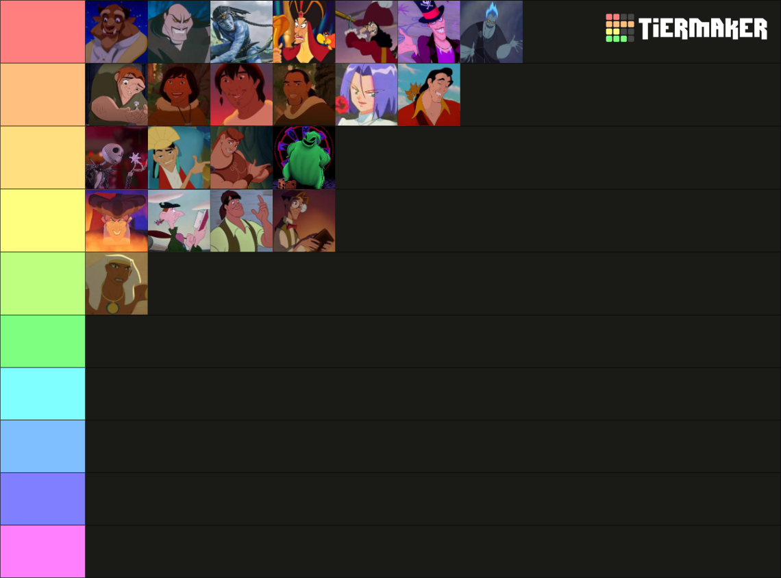 Hottest Animated Male Characters Tier List (Community Rankings) - TierMaker