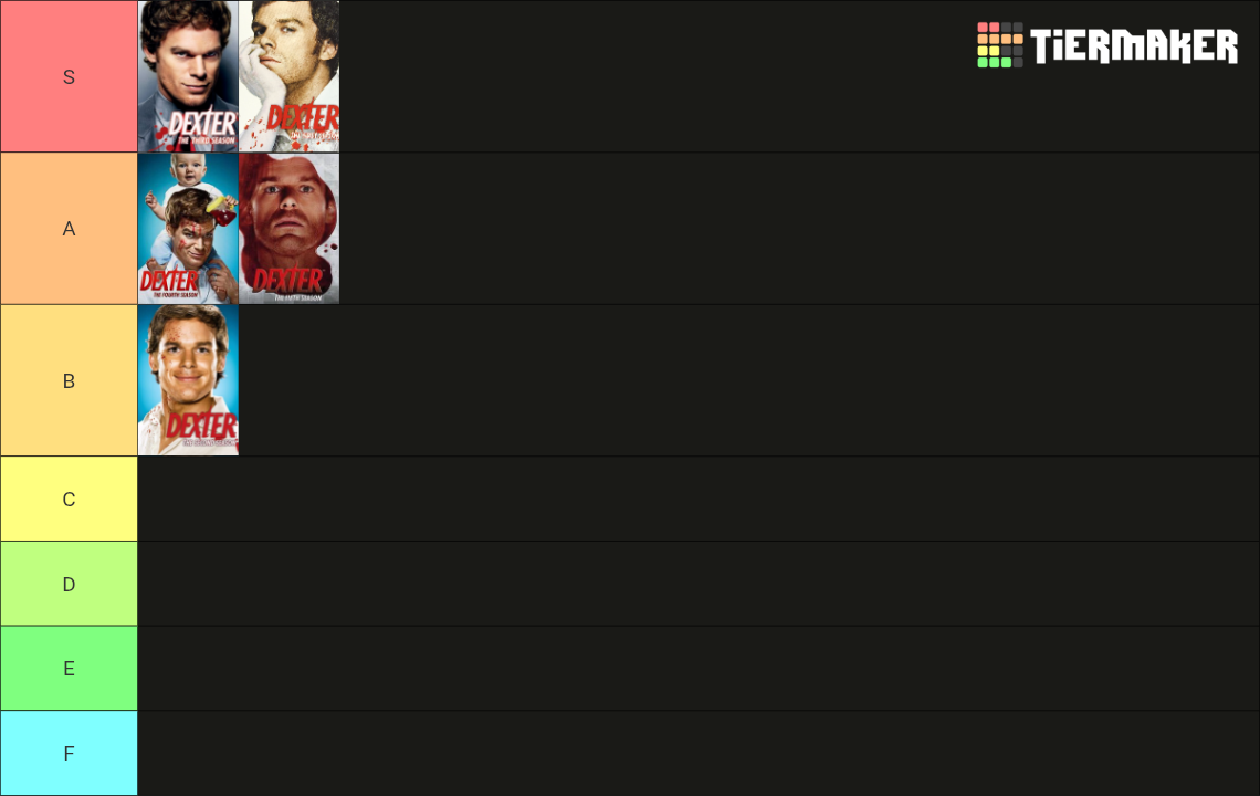Dexter Seasons Tier List (Community Rankings) - TierMaker
