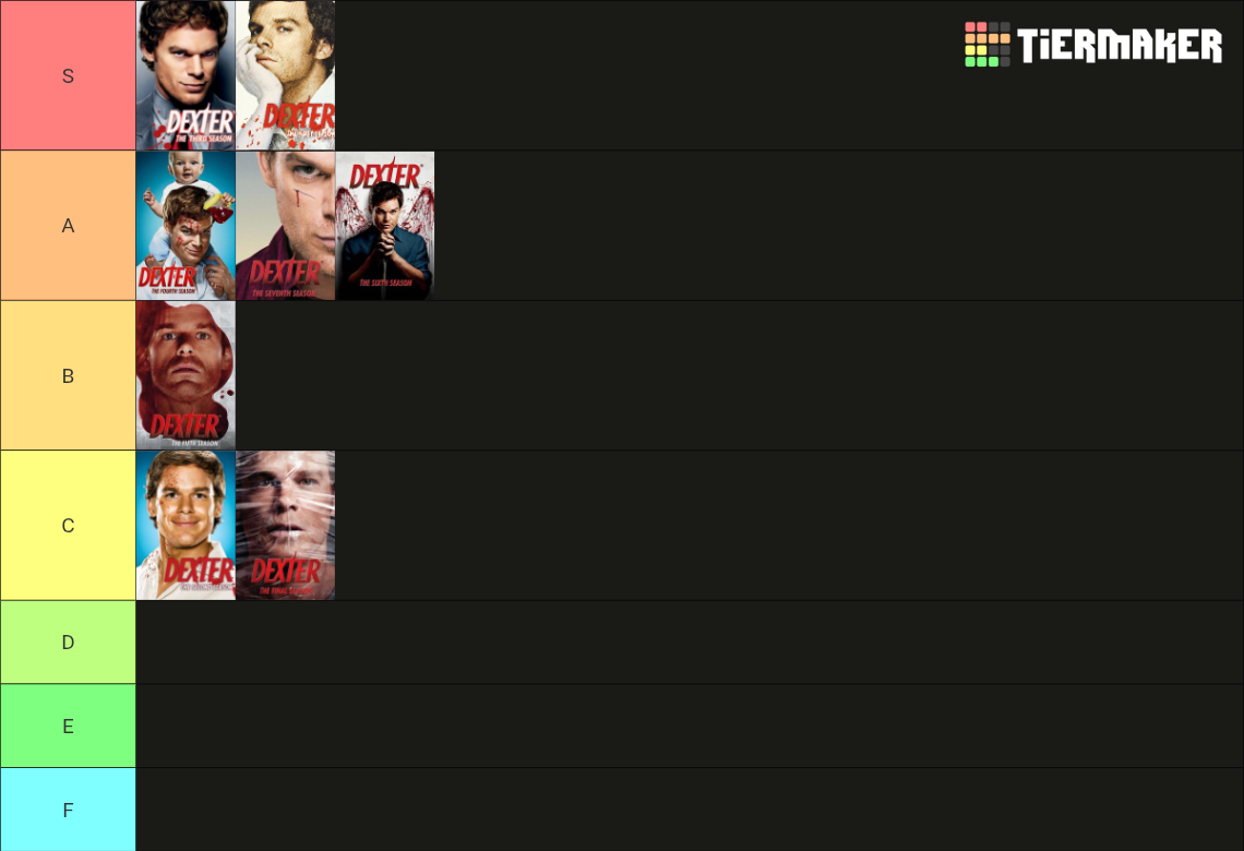 Dexter Seasons Tier List (Community Rankings) - TierMaker