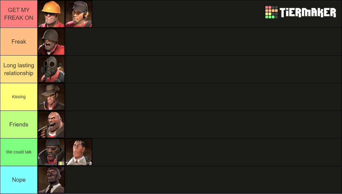 Team Fortress 2 Characters Tier List (Community Rankings) - TierMaker