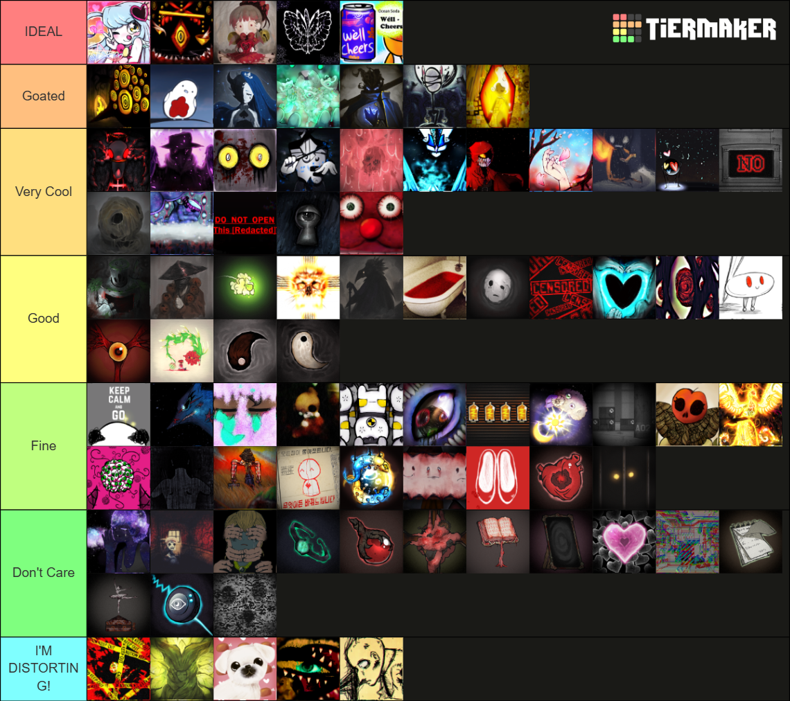 Lobotomy Corporation Abnormalities Tier List (Community Rankings ...