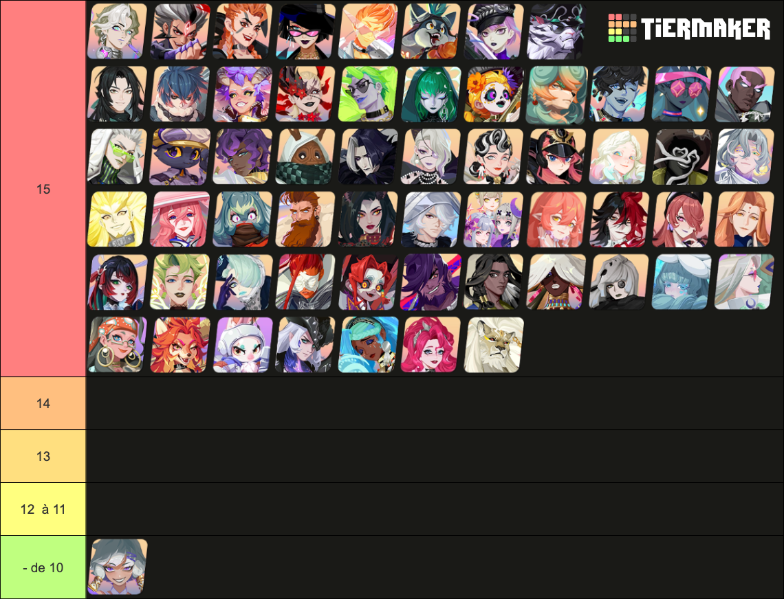 Dislyte Espers [Patch 3.4.29] (September 2025) Tier List (Community ...