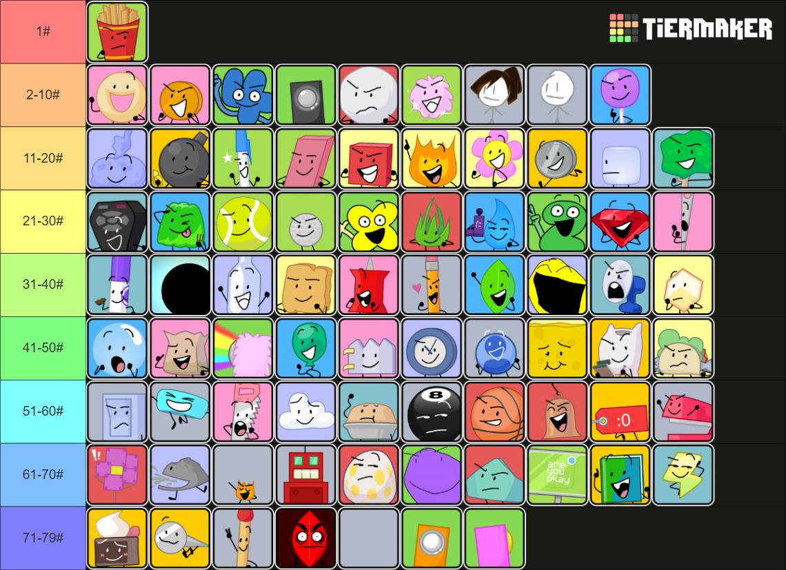 Lenacakess Icons BFDI Characters Tierlist Tier List (Community Rankings ...