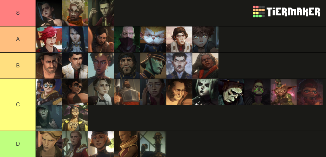 Arcane Characters (Season 1 + 2) Tier List (Community Rankings) - TierMaker