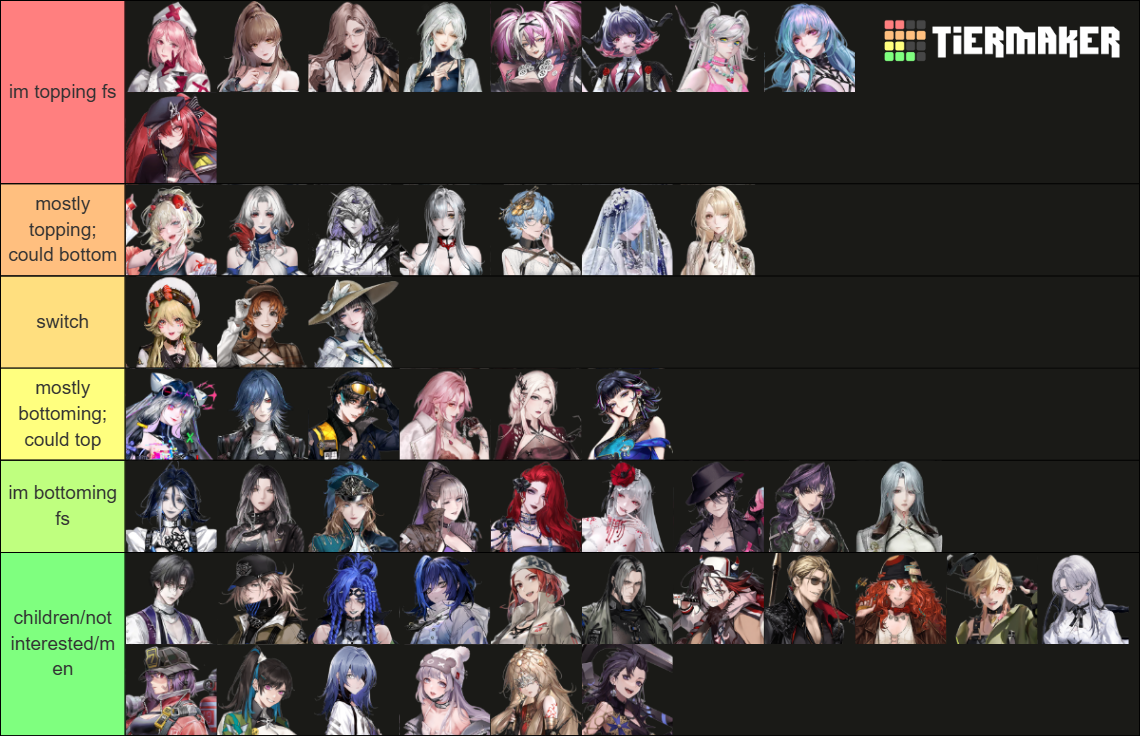 Path To Nowhere (All Current and Upcoming Sinners 2025) Tier List ...