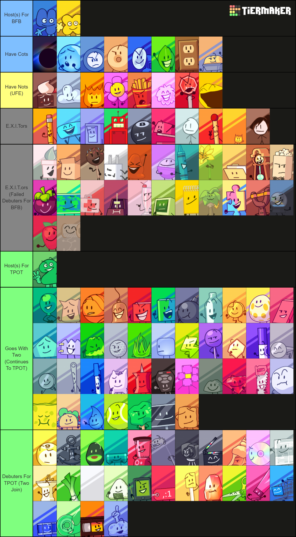 BFDI Ultimate! Tier List (Community Rankings) - TierMaker