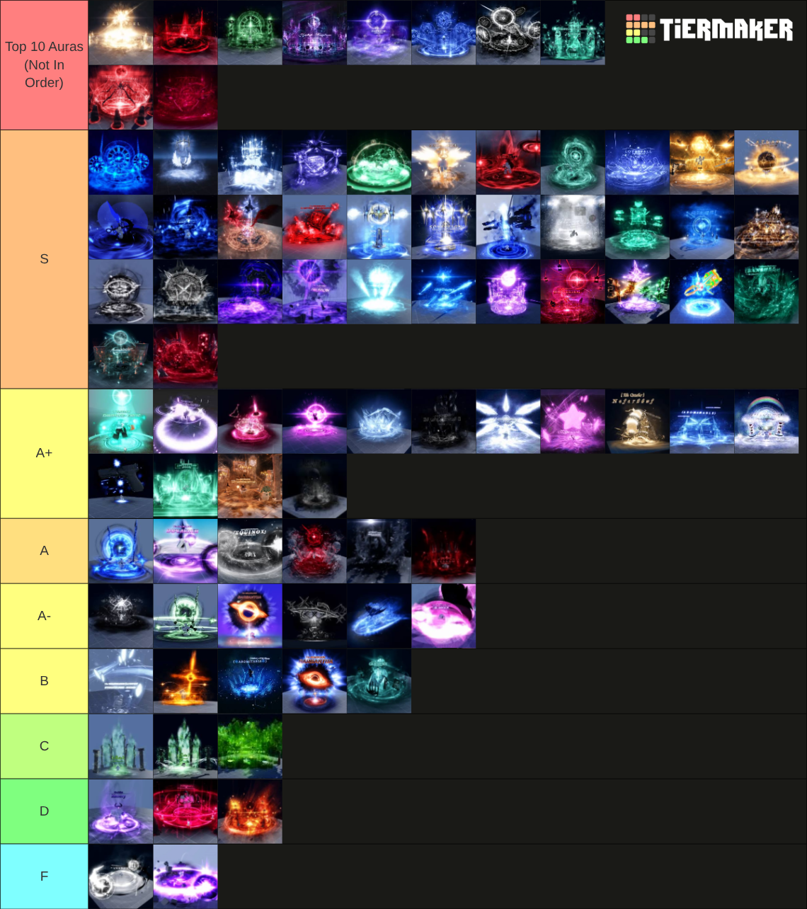 Sols RNG Global Tierlist Tier List (Community Rankings) - TierMaker