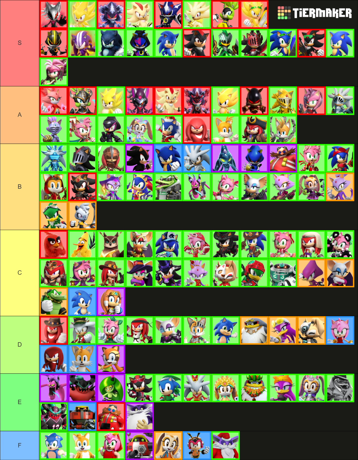 Sonic Forces Speed Battle Characters Tier List (Community Rankings ...