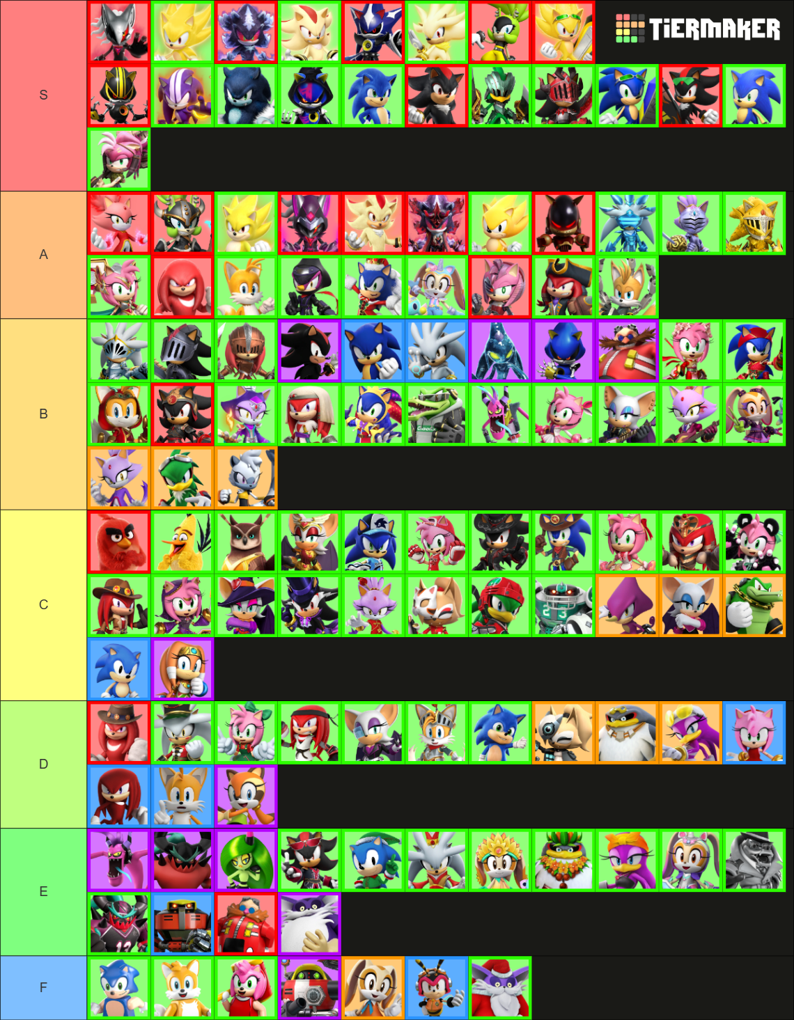 Sonic Forces Speed Battle Characters Tier List (Community Rankings ...