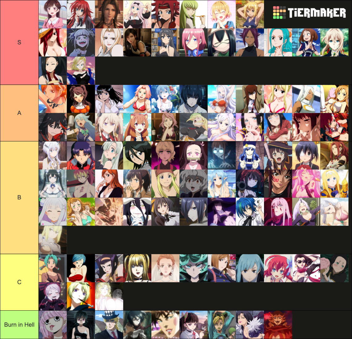 Top 100 Anime Waifu Tier List (Community Rankings) - TierMaker