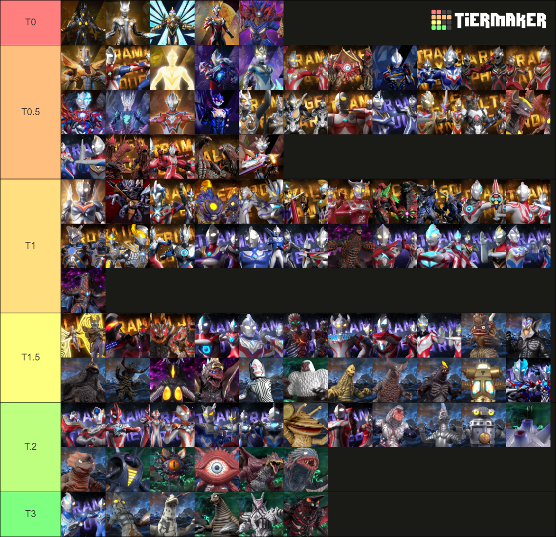 Ultraman Legend of Heroes 2 (sv.china) Tier List (Community Rankings ...