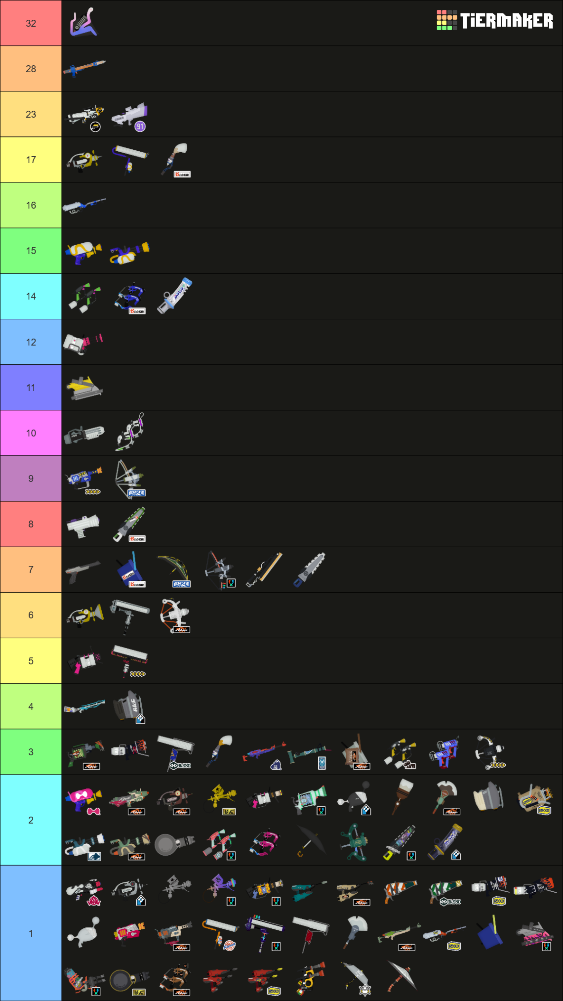 All Splatoon 3 Weapons (Updated June 2025) Tier List (Community ...