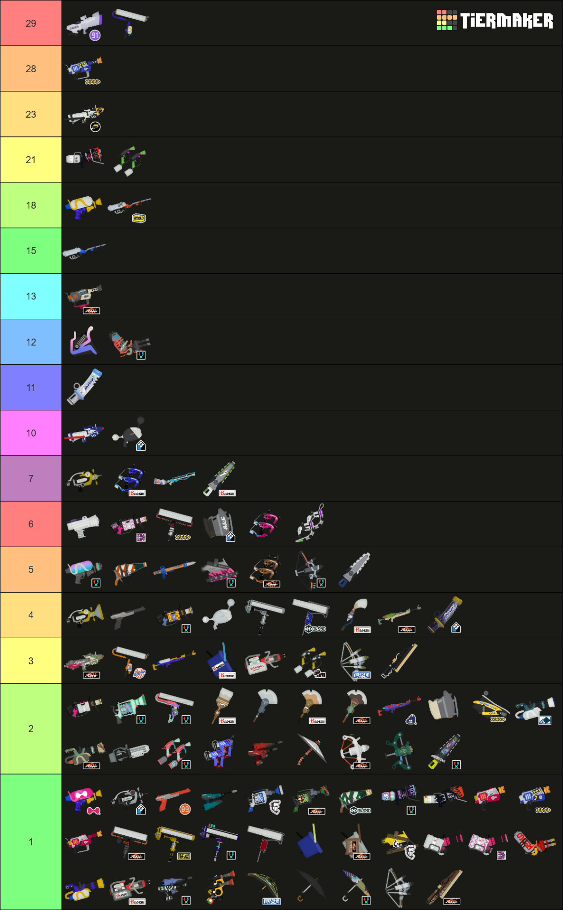 All Splatoon 3 Weapons (Updated June 2025) Tier List (Community ...