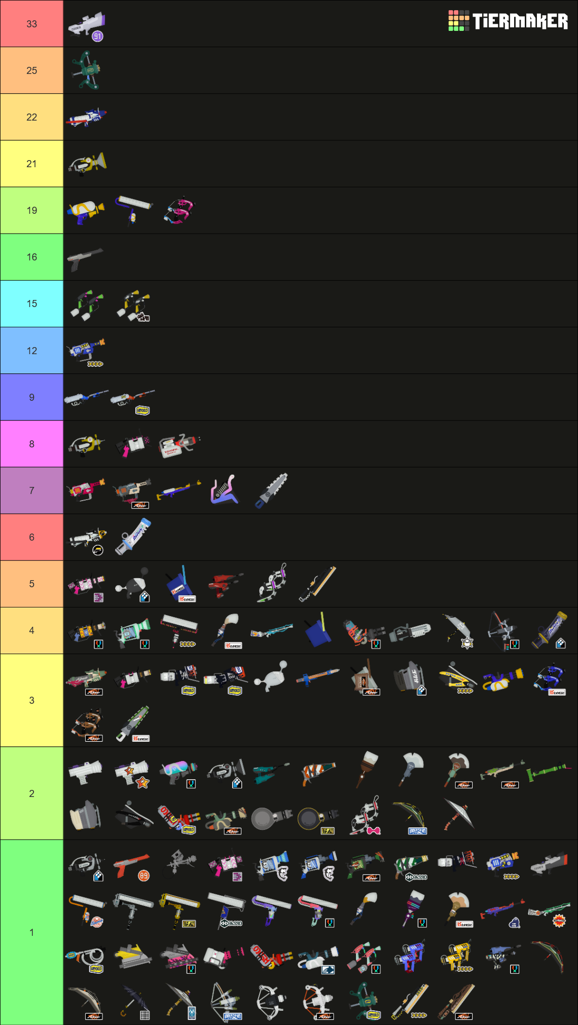 All Splatoon 3 Weapons (Updated June 2025) Tier List (Community ...