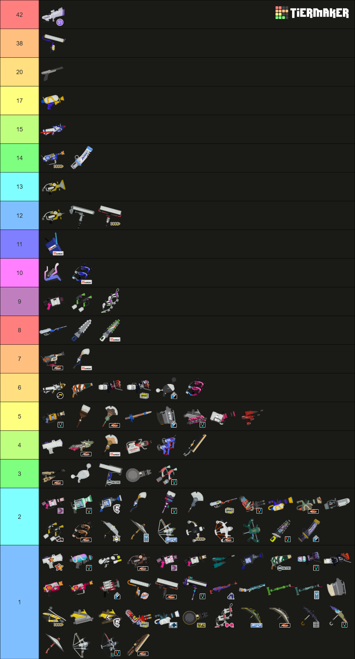 All Splatoon 3 Weapons (Updated June 2025) Tier List (Community ...