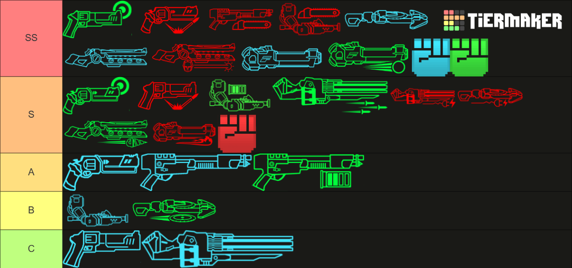 ULTRAKILL FULL WEAPONS TIER LIST Tier List (Community Rankings) - TierMaker