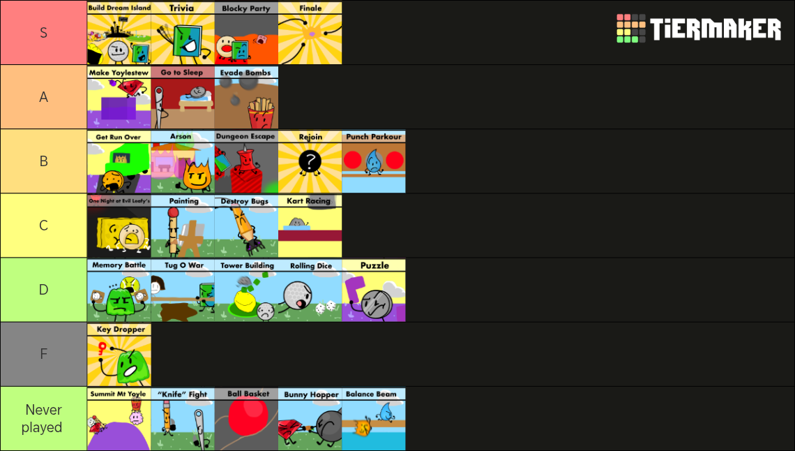 Roblox BFDIA Challenges Tier List (Community Rankings) - TierMaker