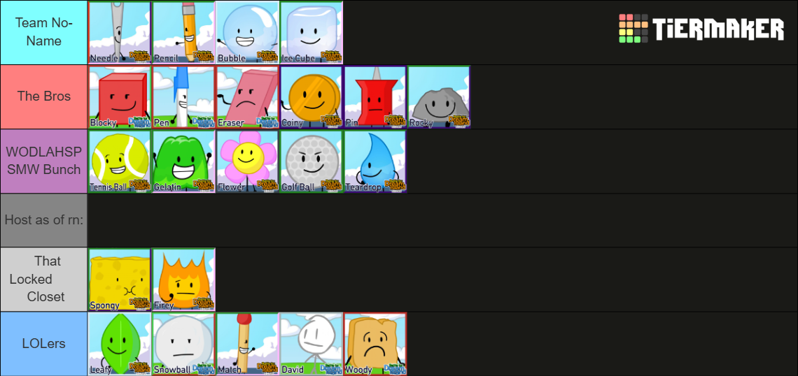 Battle For Dream Island Series Characters Tier List (Community Rankings ...