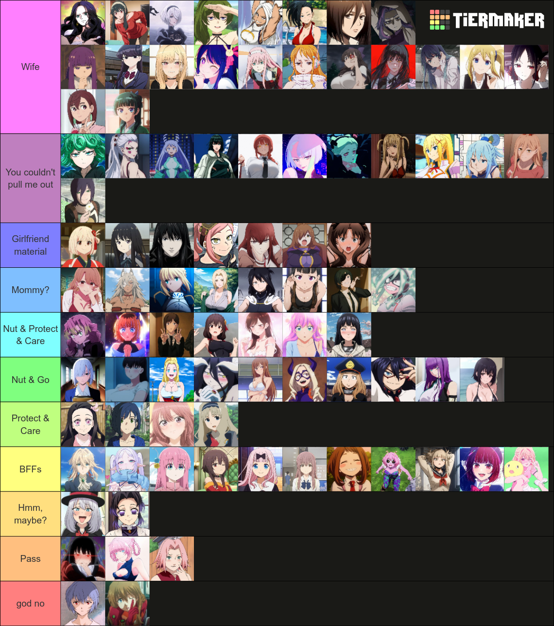 Best anime waifus 2025 Tier List (Community Rankings) - TierMaker