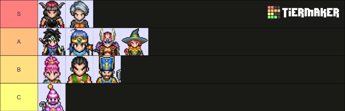 Dragon Quest 3 HD 2D All Vocations Tier List (Community Rankings ...