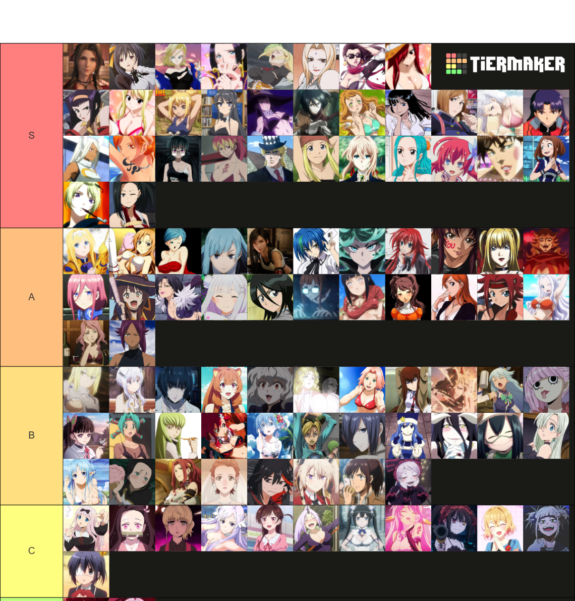 Top 100 Anime Waifu Tier List (Community Rankings) - TierMaker