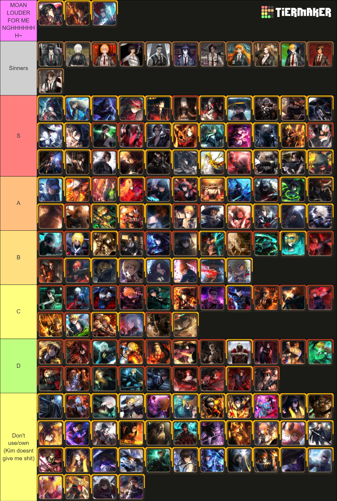 Limbus Company Identity List [1/23/2026] Tier List (Community Rankings ...