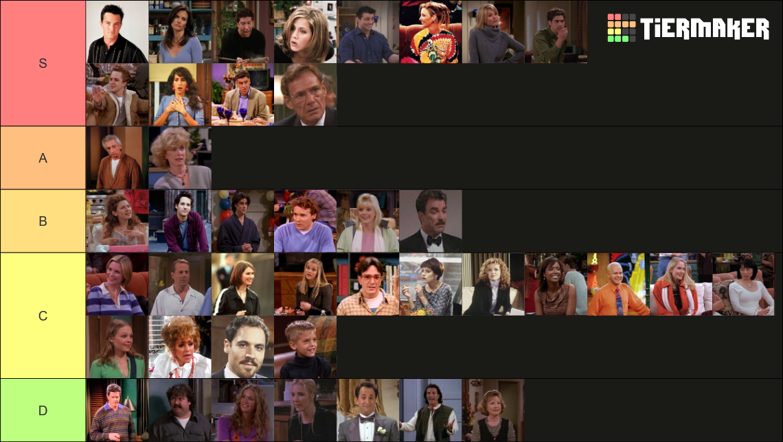 Friends Characters Tier List (Community Rankings) - TierMaker