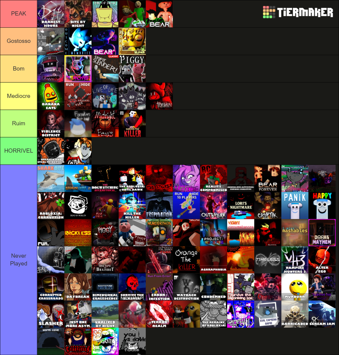 A Comprehensive Roblox Asymmetrical Game Tierlist [90+] Tier List ...