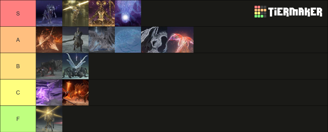 ELDEN RING NIGHTREIGN BOSSES Tier List (Community Rankings) - TierMaker