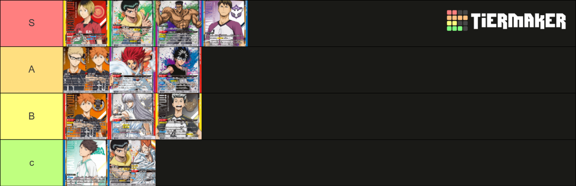 Union Arena Tier List (Community Rankings) - TierMaker