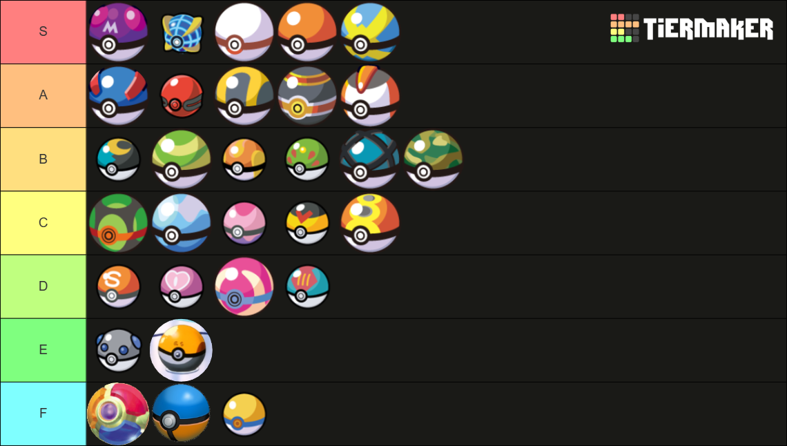 Pokeballs Tier List (Community Rankings) - TierMaker