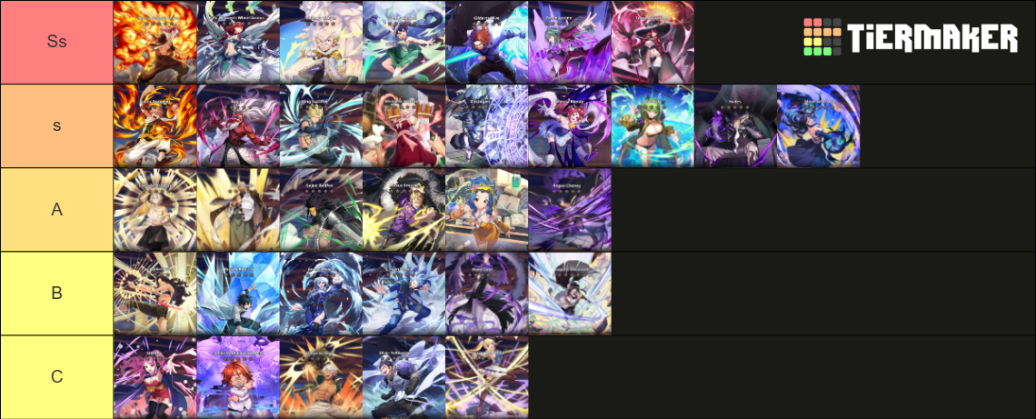 Fairy tail Chronicles Wizard Tier List (Community Rankings) - TierMaker