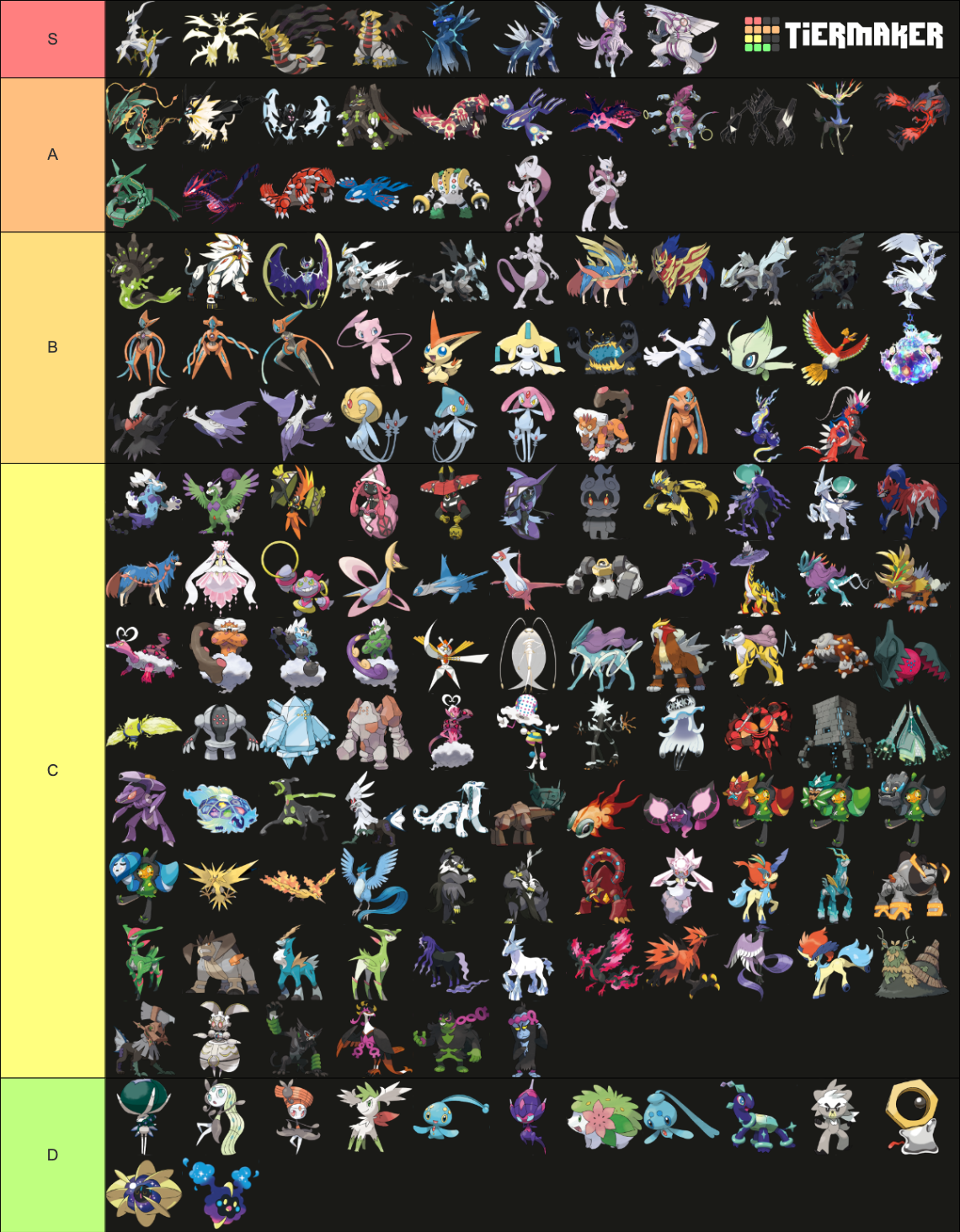 All Legendary/Mythical/Pseudo/Paradox/Ultra Beast Pokémon Tier List ...